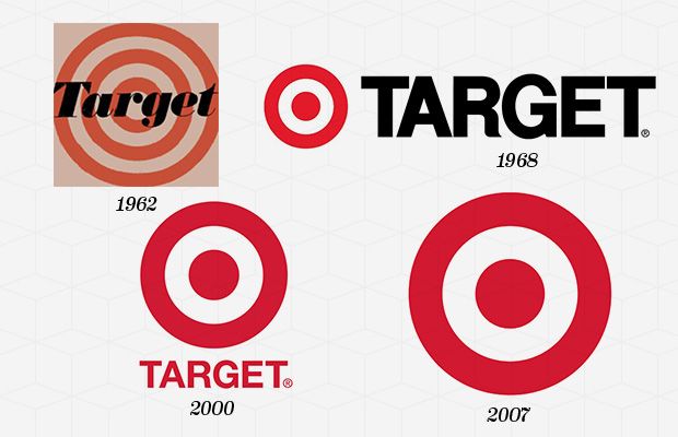 TARGET - Brand Buffet