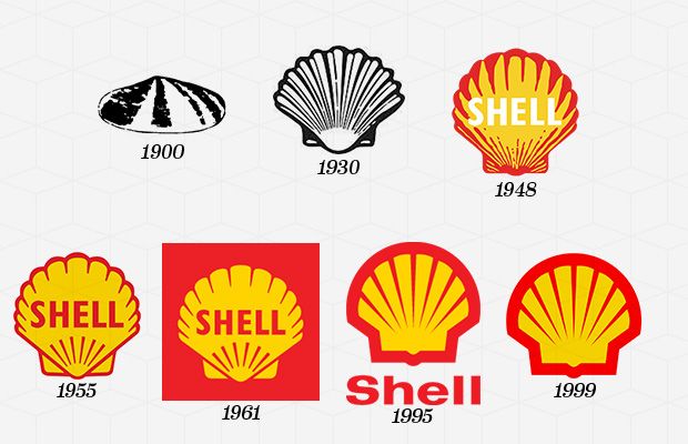 Shell - Brand Buffet