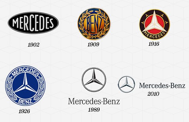 Mercedes-Benz - Brand Buffet