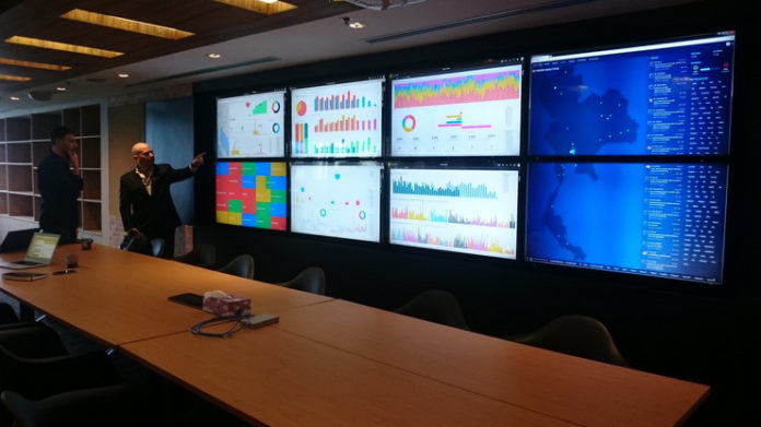 "ห้องบัญชาการสงครามมีเดีย" Loop Room แห่งแรก ของมายด์แชร์ประเทศไทย