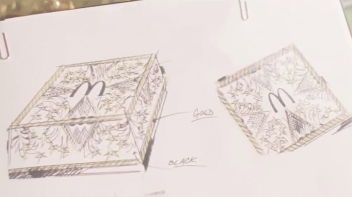 p-1-mcdonalds-box - Brand Buffet