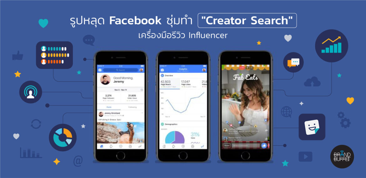 รูปหลุด Facebook ซุ่มทำ "Creator Search" เครื่องมือรีวิว Influencer ...