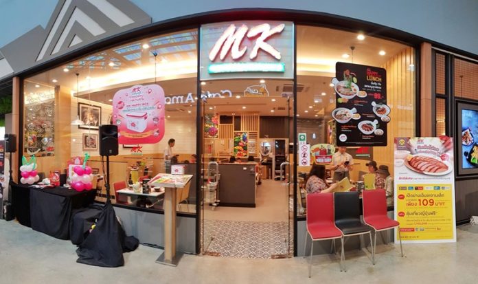 โควิดฉุดยอดขาย MK งวด 9 เดือน ขาดทุน 268 ล้าน ลุ้นไตรมาส 4 พลิกกำไร ...