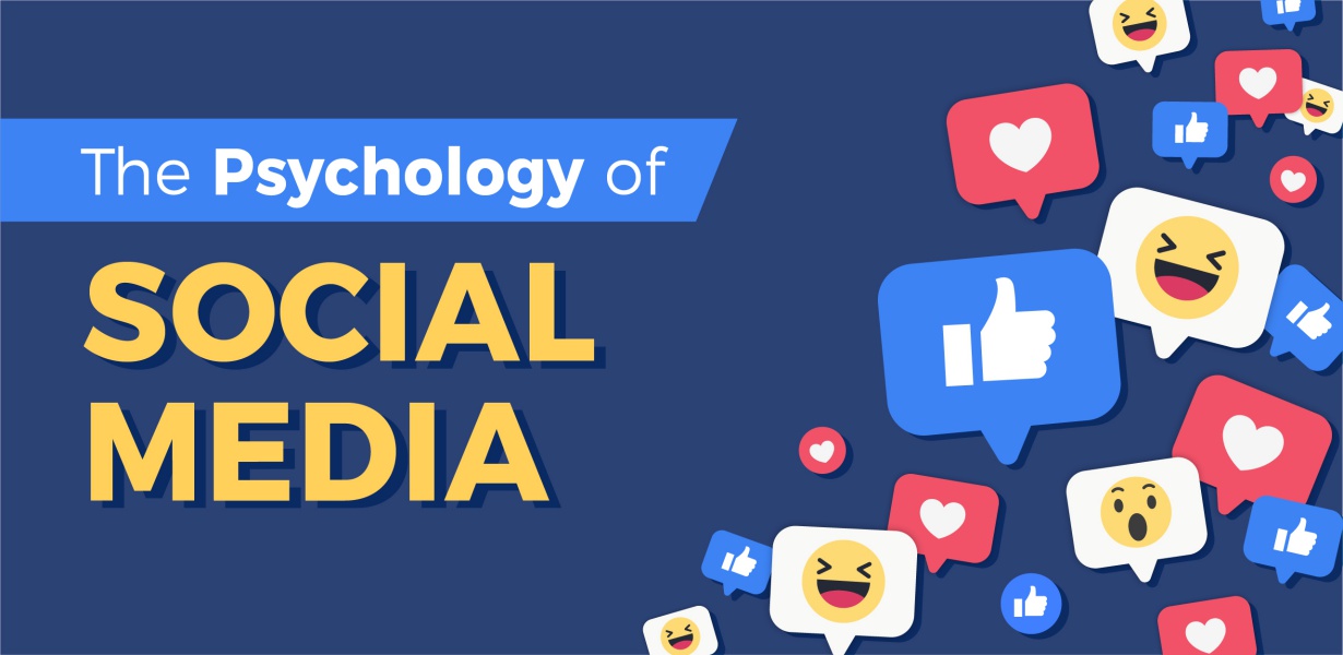 social media psychology brandbuffet - Brand Buffet