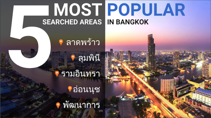 ทุกอย่างขายได้บนออนไลน์ "รีสอร์ท 1,300 ล้าน" ก็ปิดดีลซื้อ-ขาย บนแพลตฟอร์ม Kaidee - Brand Buffet