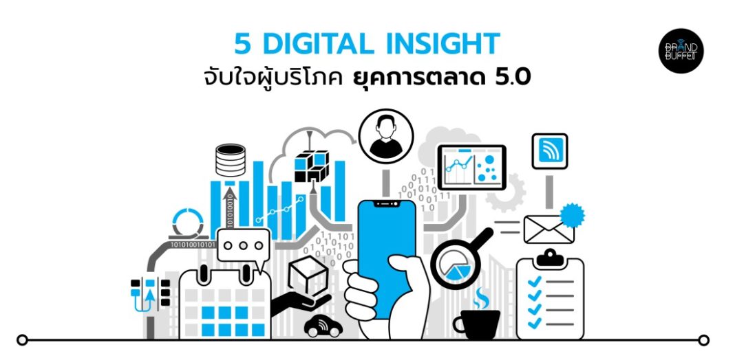ล้วงลึก 5 Digital Insight พิชิตใจลูกค้าใน ยุคการตลาด 5.0 - Brand Buffet