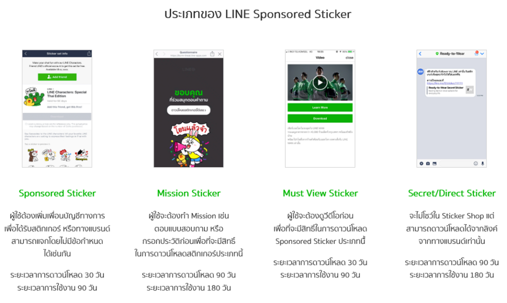 อะไรบ้างที่จะเปลี่ยนไป เมื่อต้องเจอแพลตฟอร์มใหม่อย่าง LINE ACCOUNT ...