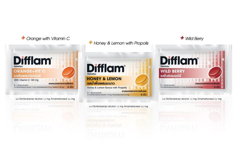 ใหม่ ดิฟแฟลม (Difflam) ยาอมฆ่าเชื้อโรคในช่องปากและลำคอ บรรเทาอาการเจ็บ ...