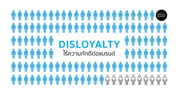 เข้าใจพฤติกรรมผู้บริโภคยุค "ไร้ความภักดีต่อแบรนด์" พร้อม 5 วิธี เมื่อ ...