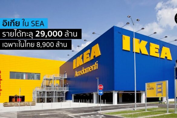 Inter IKEA Group Archives - Brand Buffet