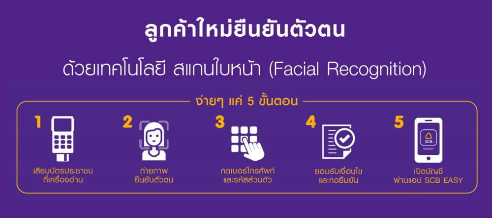 SCB ผนึกเซเว่นฯ 'ยืนยันตัวตน-เปิดบัญชีผ่านแอปฯ' ปลดล็อกสู่ Fully ...