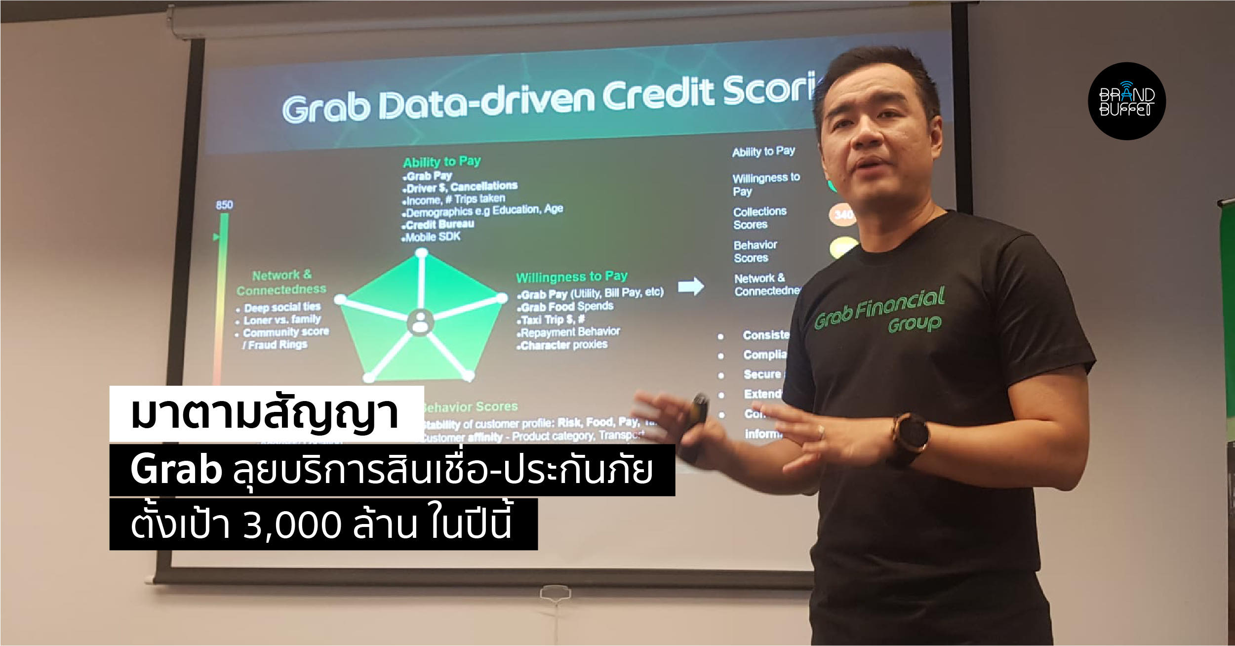 grab data driven - Brand Buffet