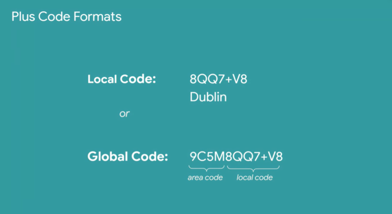 รู้จัก Plus Codes อีกหนึ่งทางเลือกในการแชร์ที่อยู่ในวันที่ไร้สัญญาณ ...
