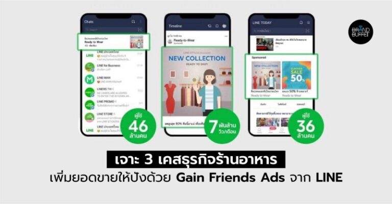 เจาะ 3 เคสธุรกิจร้านอาหาร เพิ่มยอดขายให้ปังด้วย Gain Friends Ads จาก ...