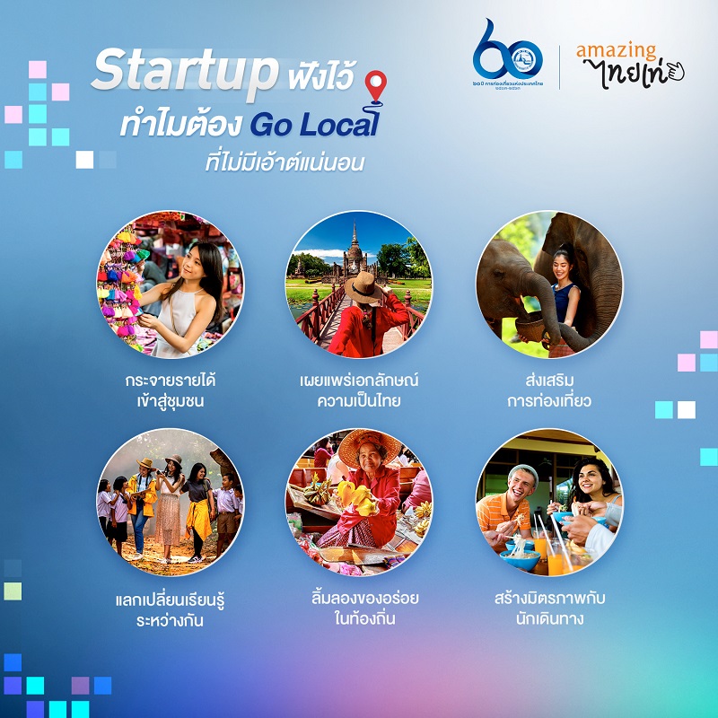 ททท ชวน Startup go Local ด้วยแพลตฟอร์มออนไลน์ Travel Tech [PR] - Brand ...
