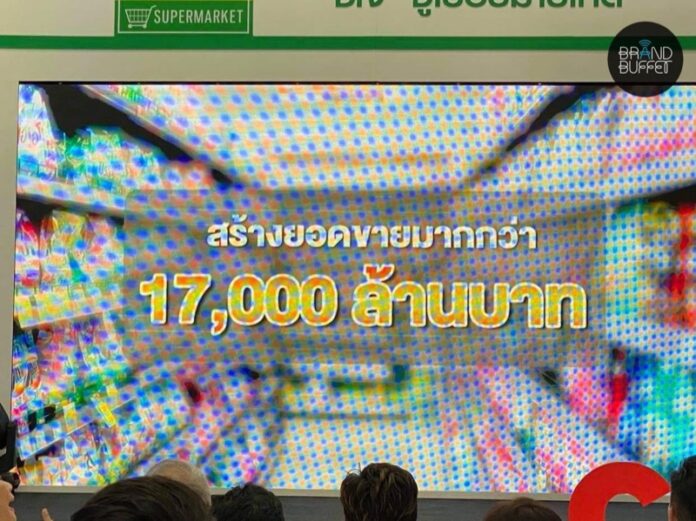 “คาราบาวกรุ๊ป” เตรียมดัน “CJ Express Group” เข้าตลาดหลักทรัพย์ และเหตุผลทำไมต้องทำรีเทลเอง ...