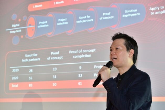 AddVentures เบื้องหลังผู้ทรานส์ฟอร์ม SCG สู่โลก Digital ได้สำเร็จ ...