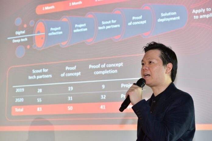 AddVentures เบื้องหลังผู้ทรานส์ฟอร์ม SCG สู่โลก Digital ได้สำเร็จ ...