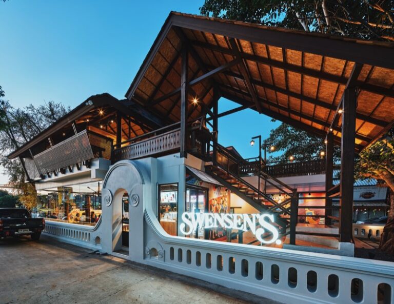 กรณีศึกษา “Swensen’s” จากบิงซู ถึงครัวซองต์! กลยุทธ์แตกเพื่อโต เพื่อ ...