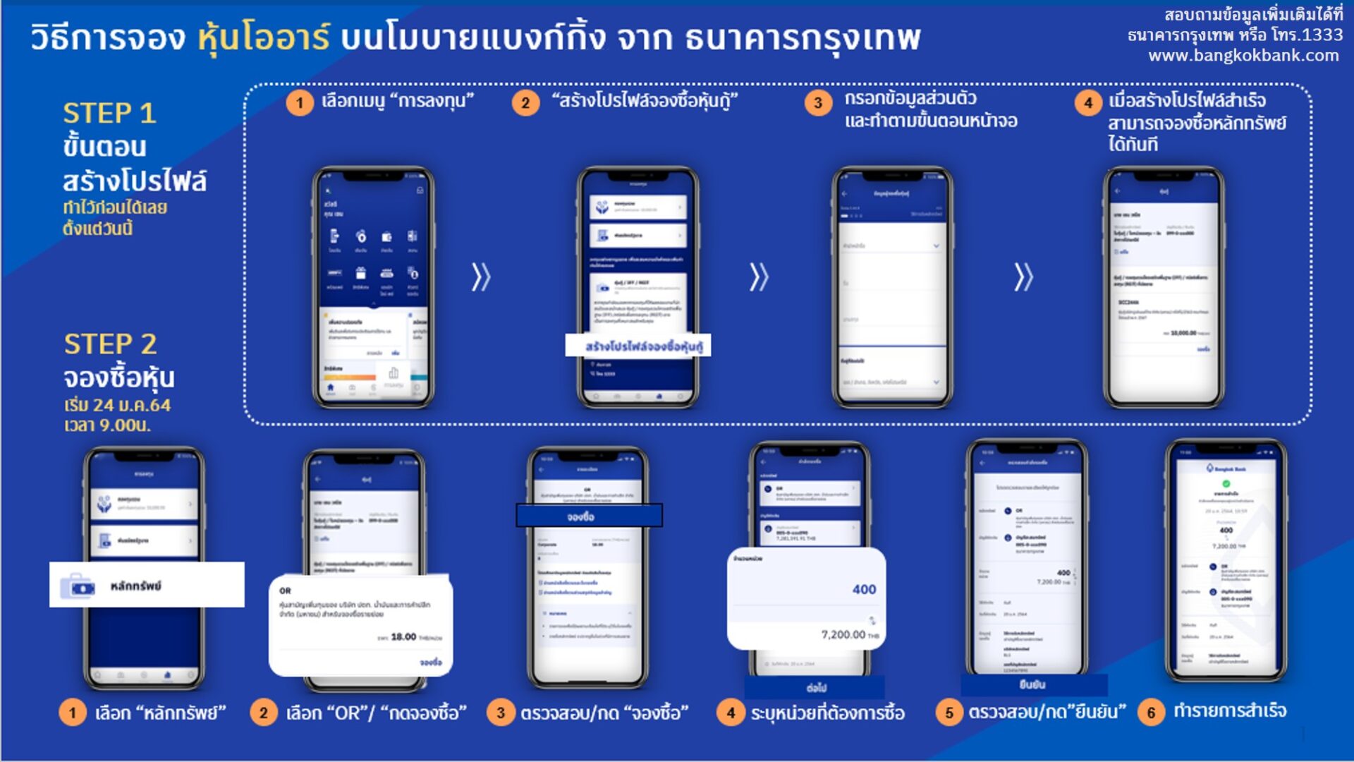วิธีการจองหุ้น OR ของลูกค้าธนาคารกรุงเทพ ผ่านฟีเจอร์ล่าสุด “จองซื้อ ...