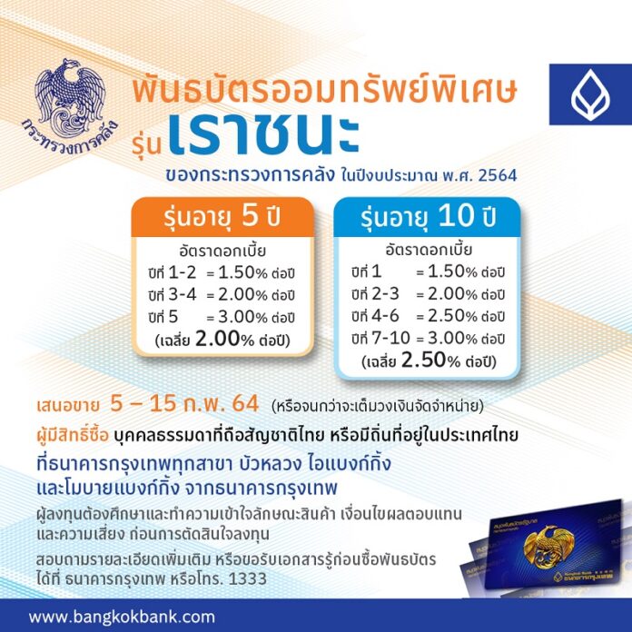 ธนาคารกรุงเทพ เผยรายละเอียดพันธบัตรออมทรัพย์พิเศษ "รุ่นเราชนะ" - Brand ...