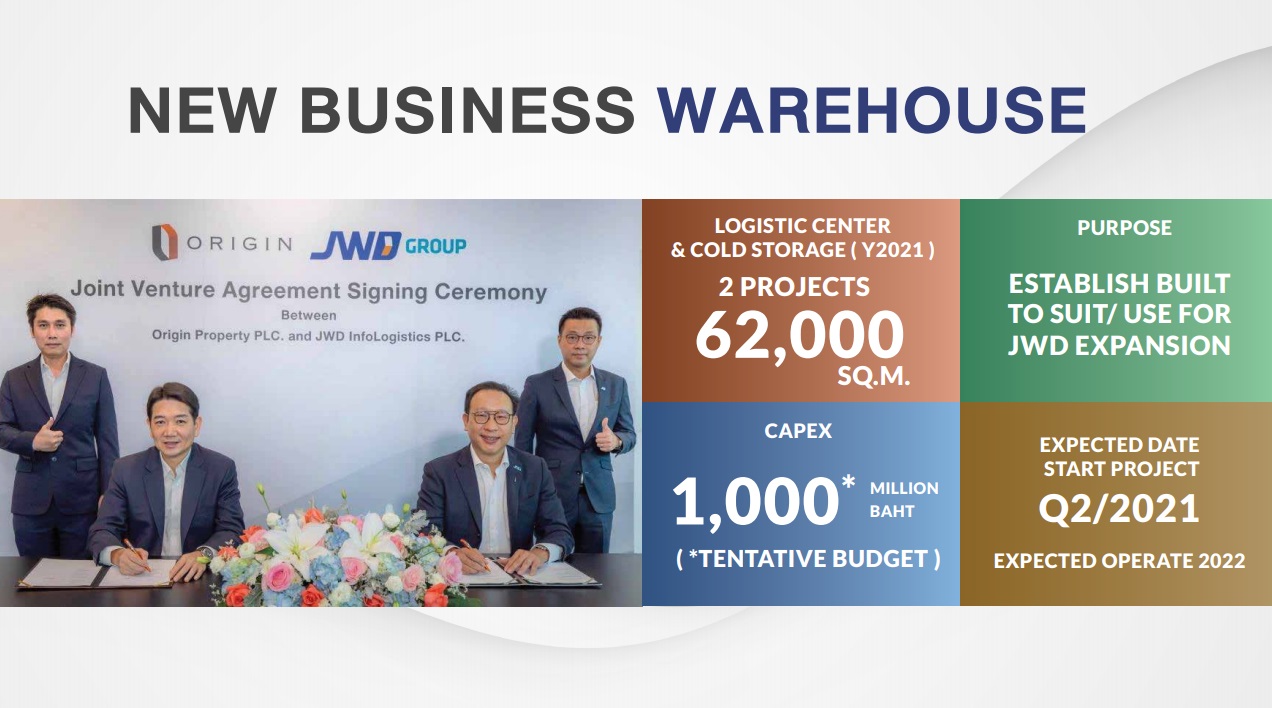 origin logistics - Brand Buffet