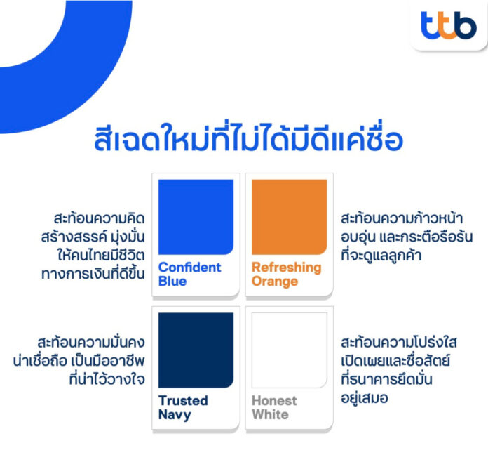TTB Logo Design4 - Brand Buffet