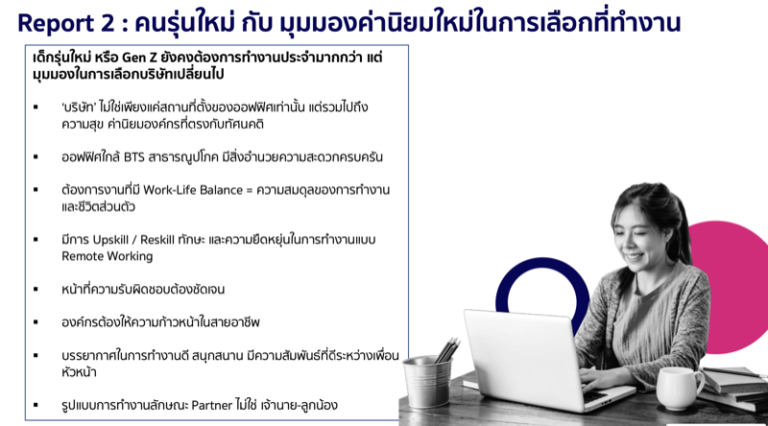 20 แนวโน้มตลาดงานปี ’64 - ’65 “จ้างงานลดลง-เงินเดือนสำคัญกว่า Work-Life ...