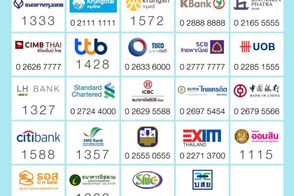 เบื้องหลังรีแบรนด์ “ทีเอ็มบีธนชาต” และกว่าจะเป็นโลโก้ ttb ที่กล้าฉีกกฏ ...