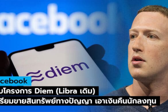 [Infographic] เผยโพสต์ Facebook เวลาไหนดีที่สุด