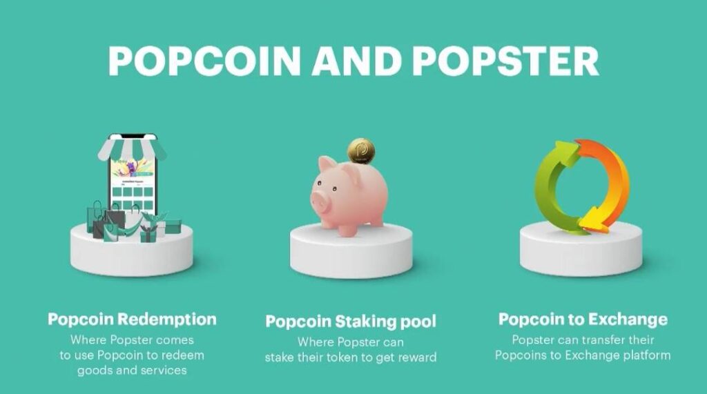 รู้จัก Popcoin 'เฮียฮ้อ' ขอทุ่มสุดตัวแจ้งเกิดคอมมูนิตี้ โทเคน ดึง ‘แบม ...
