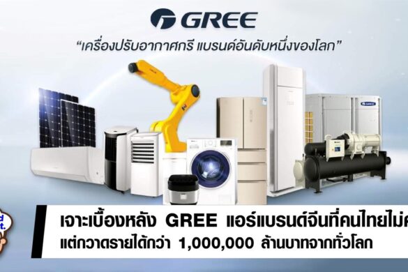 10 เรื่องต้องรู้ GREE แบรนด์ “แอร์” ยักษ์ใหญ่ระดับโลก - Brand Buffet