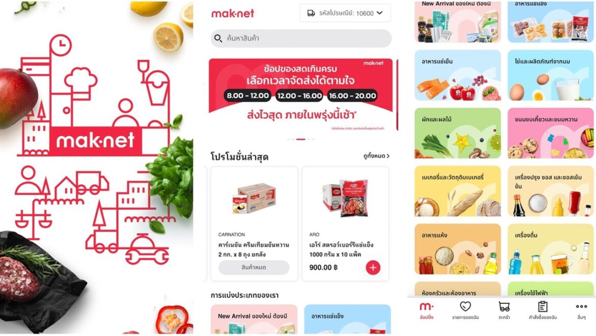 maknet แอปฯสั่งสินค้าและตลาดค้าส่งแบบครงวงจรสำหรับผู้ประกอบการโรงแรม ...