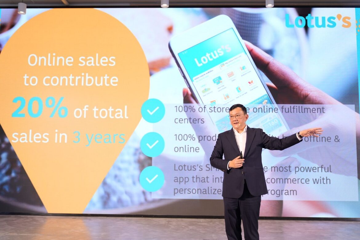 4 กลยุทธ์ Retail 5.0 'โลตัส' ชู "สมาร์ท คอมมูนิตี้ เซ็นเตอร์" พลิกโฉม ...