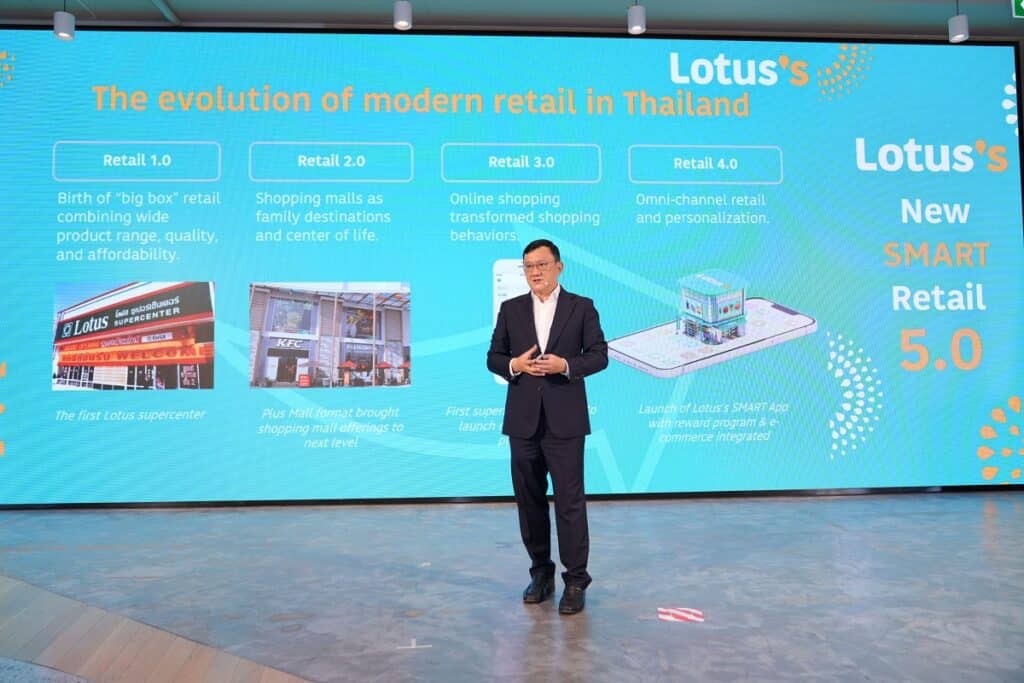 4 กลยุทธ์ Retail 5.0 'โลตัส' ชู "สมาร์ท คอมมูนิตี้ เซ็นเตอร์" พลิกโฉมค้าปลีก เปิดโมเดลต้นแบบ 'น ...