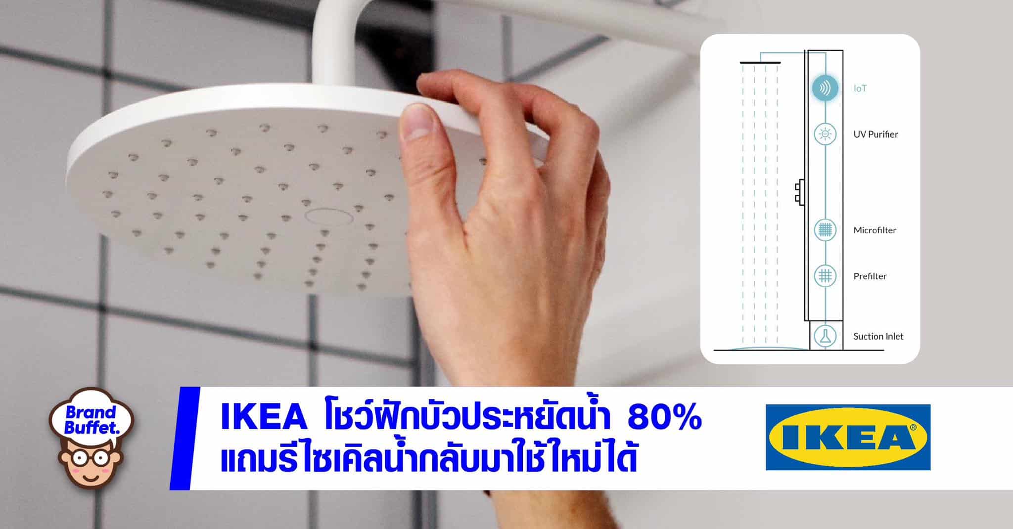 IKEA โชว์ฝักบัวต้นแบบ ประหยัดน้ำ 80% แถมรีไซเคิลน้ำกลับมาใช้ใหม่ได้ ...