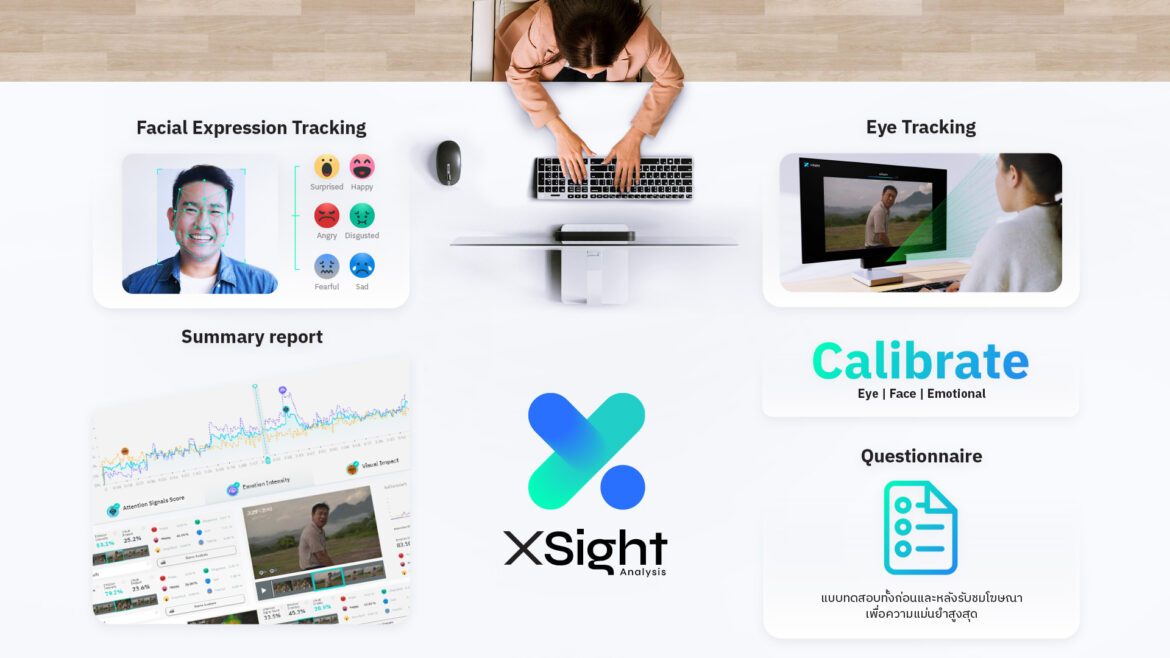 adapter พลิกเกมอุตสาหกรรมโฆษณาและการตลาดด้วย Neuromarketing และ AI เปิดตัว “XSight” แพลตฟอร์ม ...