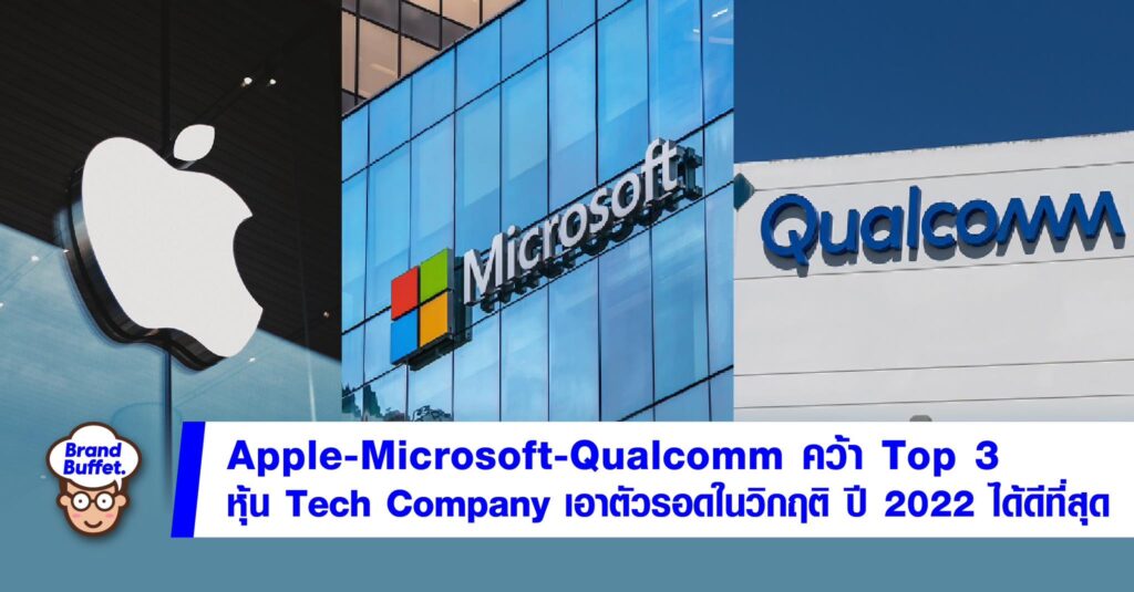 "Apple-Microsoft-Qualcomm" คว้า Top 3 หุ้นเทค เอาตัวรอดในวิกฤติได้ดีที่สุด - Brand Buffet