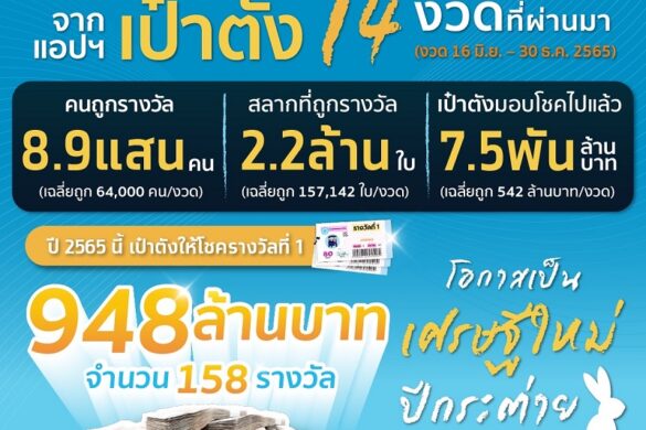ฟู้ด ออเดอรี่ x depa ผุด "eatsHUB" ฟู้ดเดลิเวอรี่น้องใหม่สัญชาติไทย ตั้งเป้าบุก 17 เมืองใหญ่ ...