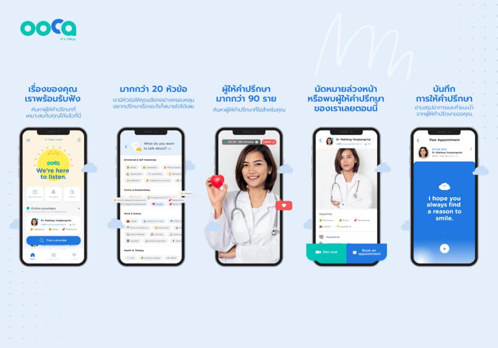 อูก้า (Ooca) ปิดดีลลงทุน Serie A จาก BDMS - Brand Buffet