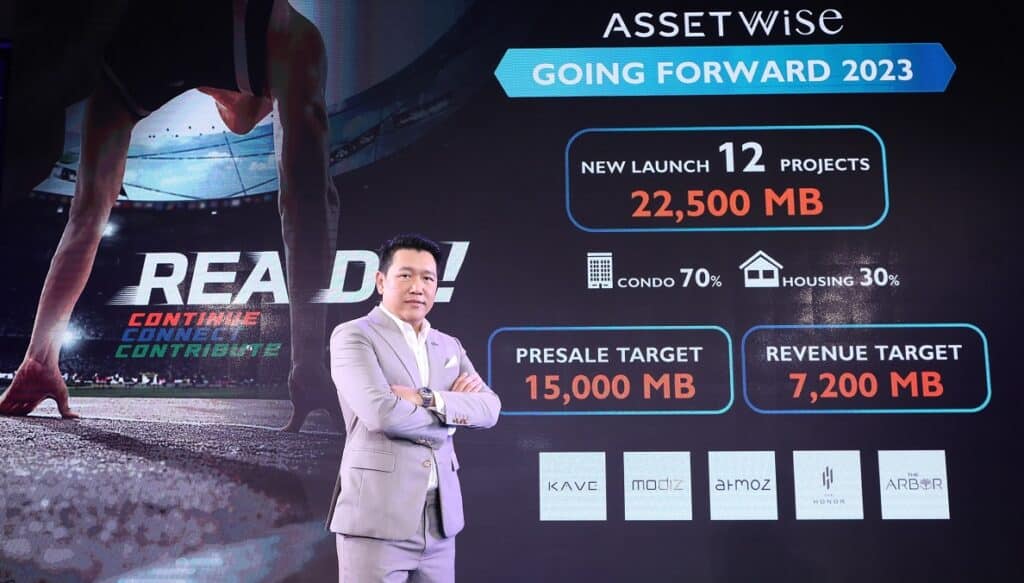 'แอสเซทไวส์' ชูเรือธงแคมปัสคอนโด เปิด KAVE 5 โครงการใหม่ใกล้มหาวิทยาลัยเจาะนักศึกษา-แฟนคลับซื้อ ...