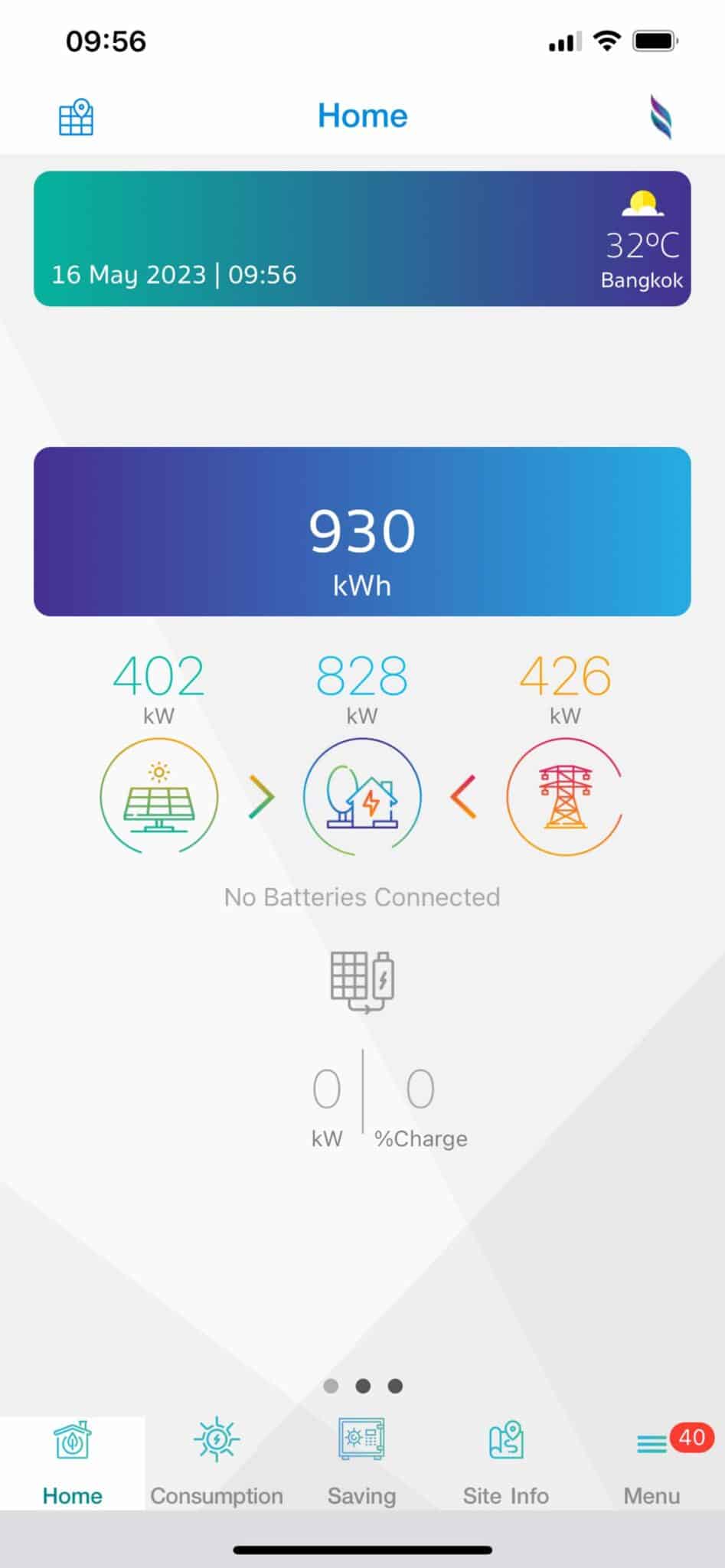 Banpu Next2 - Brand Buffet