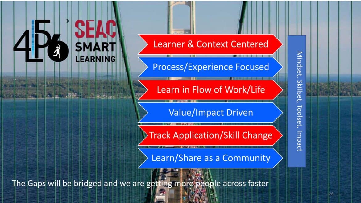 SEAC เปิดตัวนวัตกรรม SEAC’s Smart Learning แก้ Pain Point การเรียนที่ ...