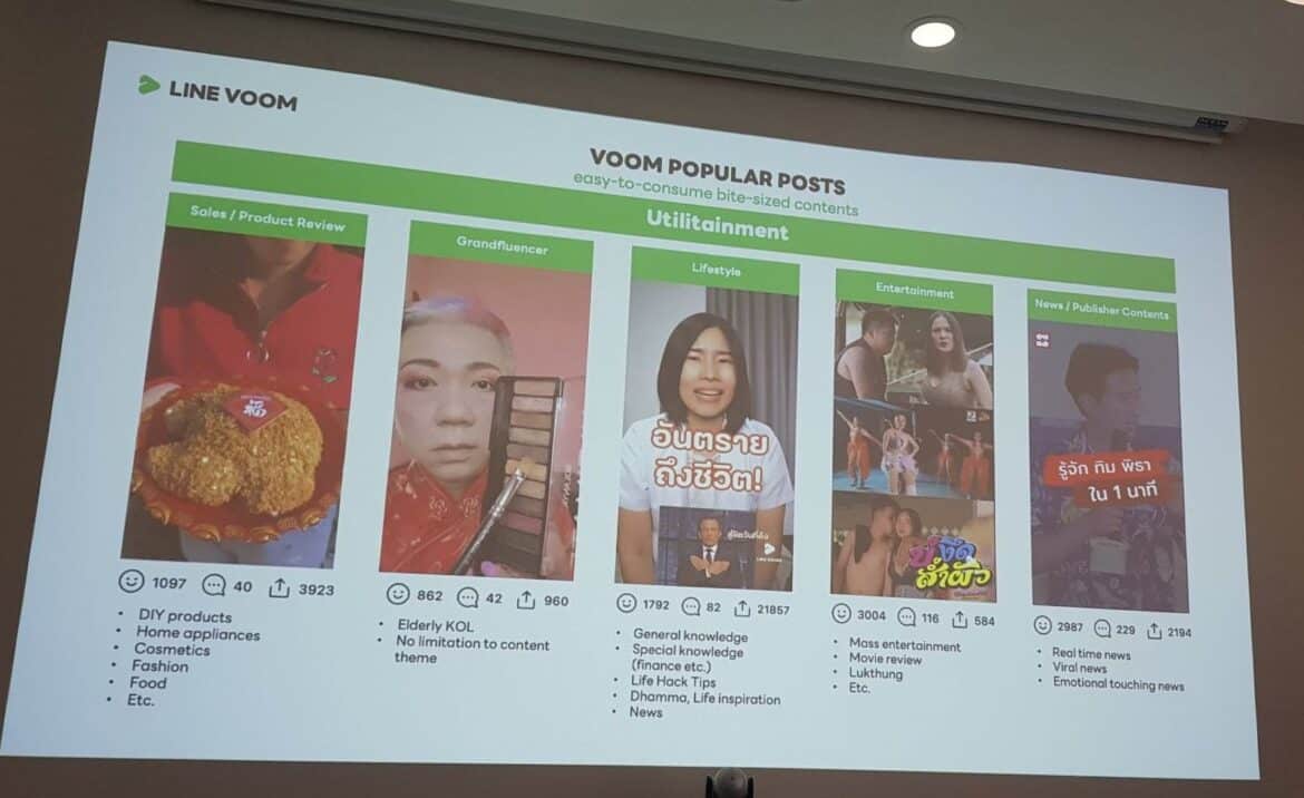 สูงวัยใช้ "LINE VOOM" ดันกลุ่ม Grandinfluencer เติบโต - Brand Buffet