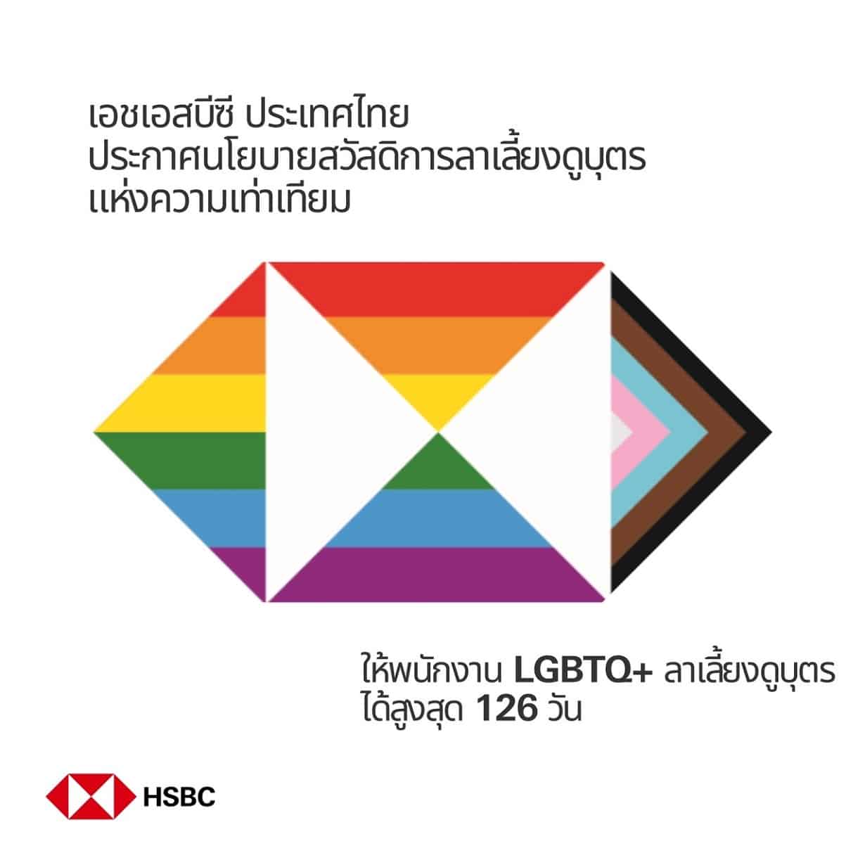 เอชเอสบีซี ประเทศไทย ประกาศสวัสดิการลาเลี้ยงดูบุตรแห่งความเท่าเทียม ...