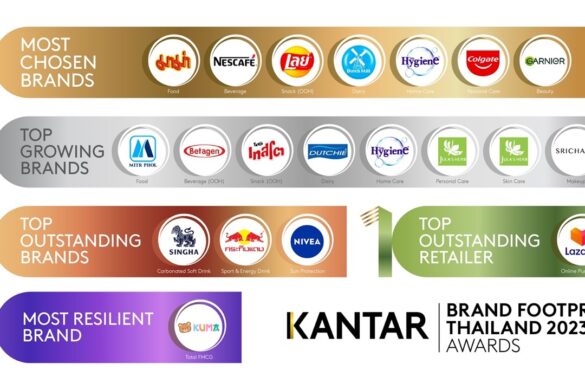 จากอสังหาฯ 'สวอนเลค' เขาใหญ่ ทายาท 'อุดมคุณธรรม' ลงทุน 1,000 ล้าน ปั้นธุรกิจใหม่น้ำแร่ 6ty ...