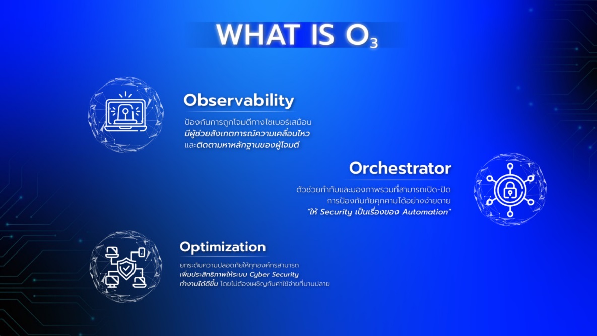MFEC ดันกลยุทธ์ O3 เจาะตลาดไซเบอร์ซีเคียวริตี้ ตั้งเป้ารายได้แตะ 1,500 ...