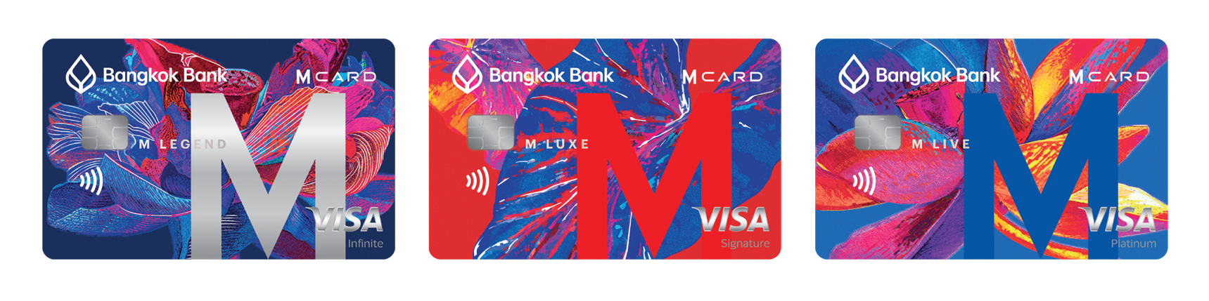 มาแล้ว "Bangkok Bank M Visa” จากเดอะมอลล์ ที่มาแทนบัตร SCB M กับสิทธิ ...