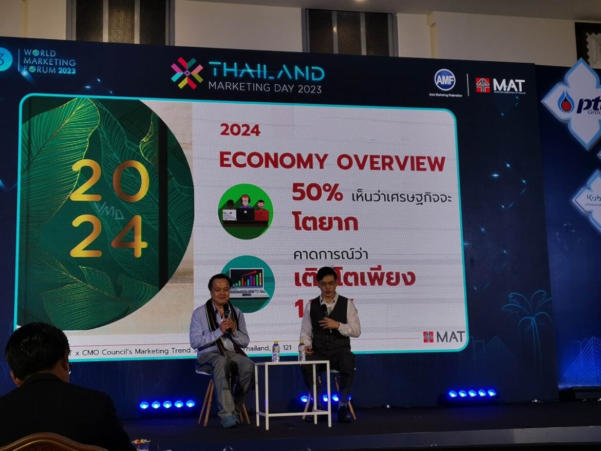 ฟันธงเทรนด์การตลาด-พฤติกรรมผู้บริโภค 2024 และ 4 คาถารอด - Brand Buffet