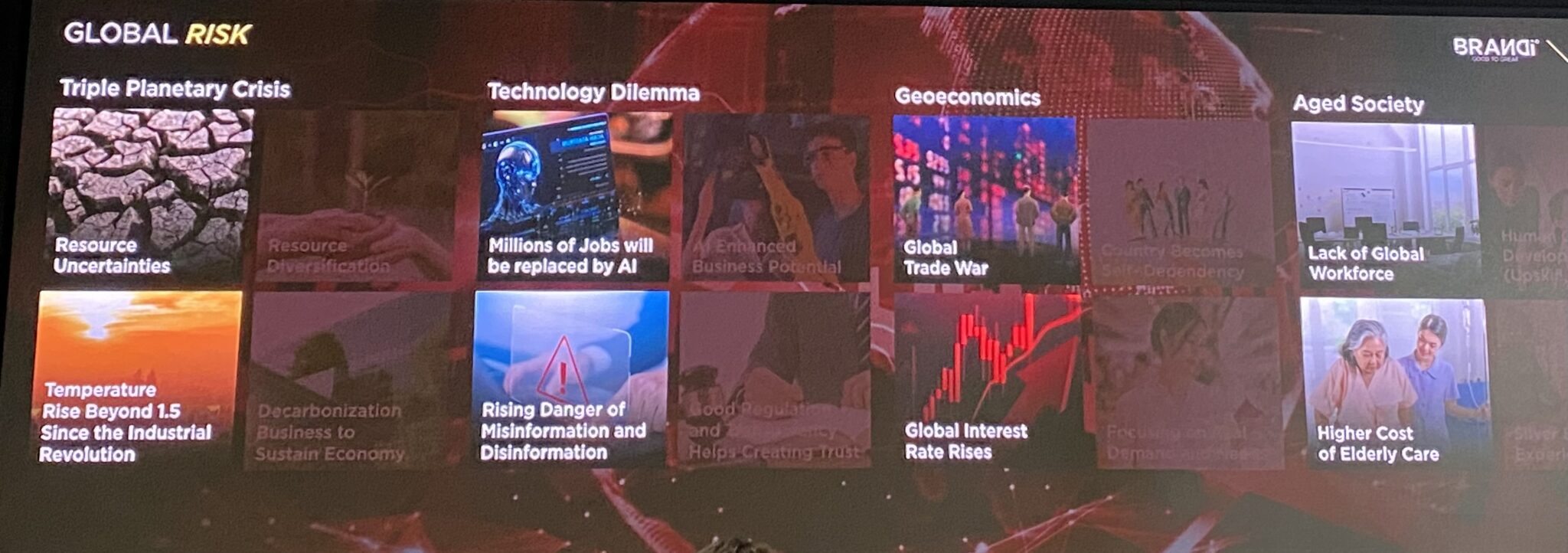 ถอดแนวคิด “Future-ready” จาก BRANDi เคลื่อนเศรษฐกิจและธุรกิจฝ่าความท้า ...